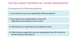 Commercial Crime Insurance Explained - Insurance Training Center