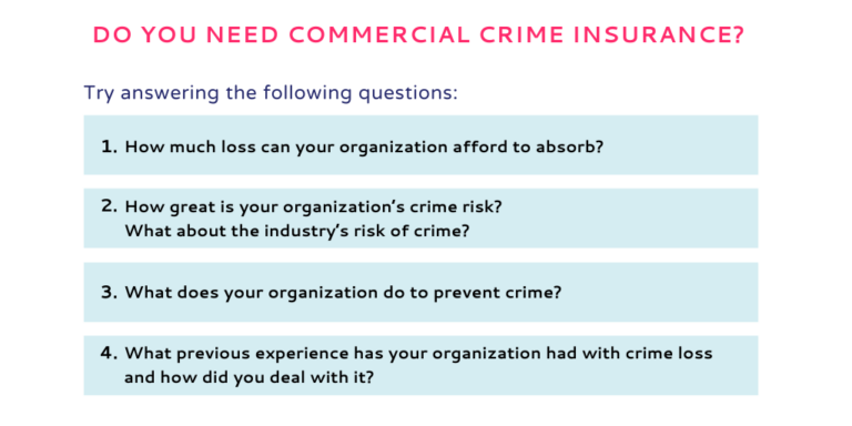 Commercial Crime Insurance Explained - Insurance Training Center