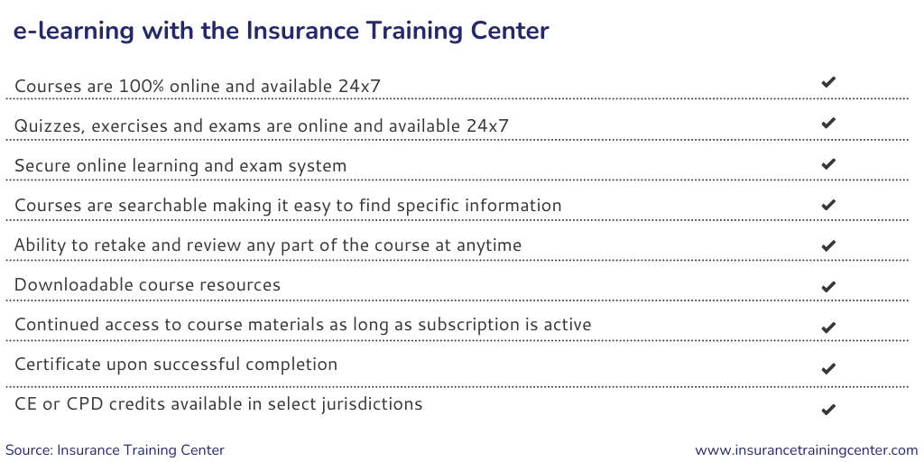 New to e-learning? Here’s how it works - Insurance Training Center