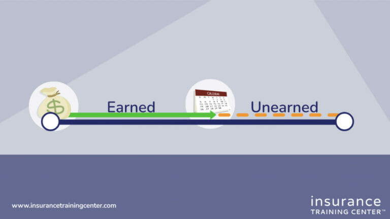 Unearned Premium Explained - Insurance Training Center