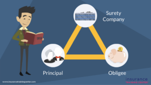 Understanding ERISA Bonds - Insurance Training Center