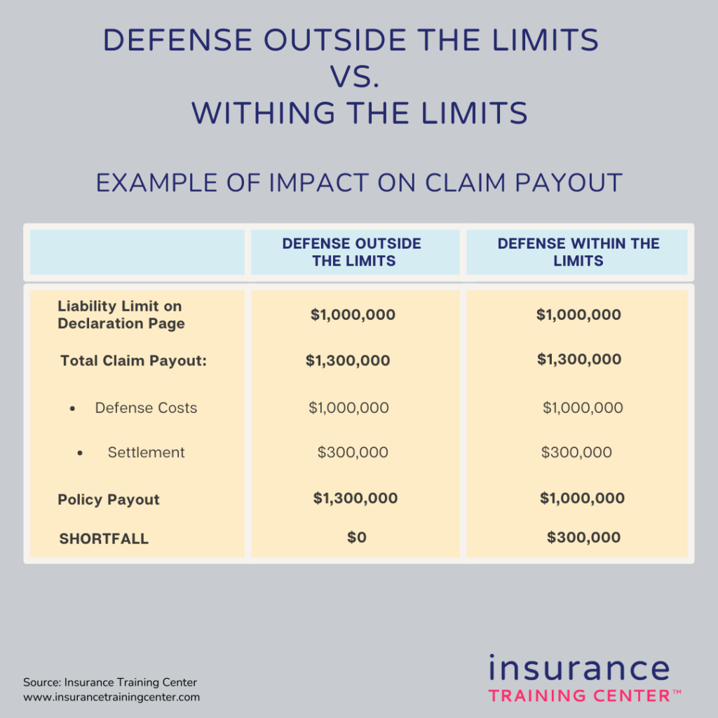 Understanding Defense Outside the Limits vs. Within Limits - Insurance ...